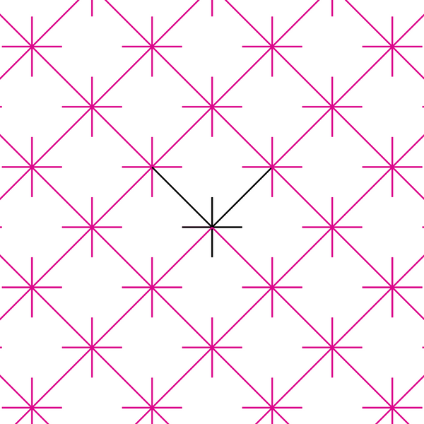 Propel-Pantograph-The Panto Shop