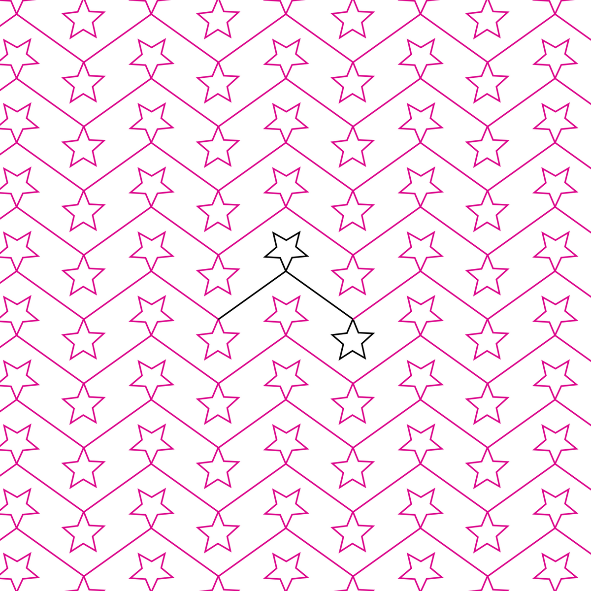 Interlocking Stars-The Panto Shop